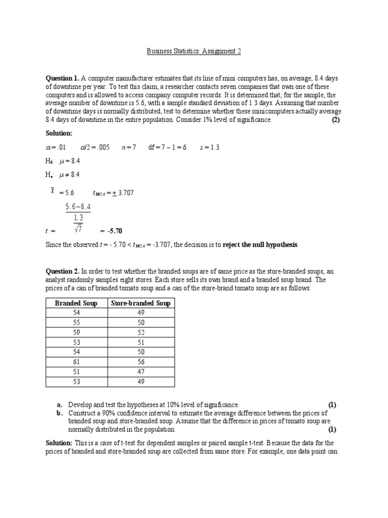 BS-Assignment 2 Solution | PDF | Coefficient Of Determination | Regression Analysis