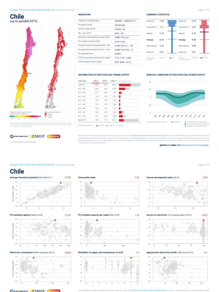 GSA Global-PV-potential-study Factsheet Chile | PDF | Photovoltaics ...