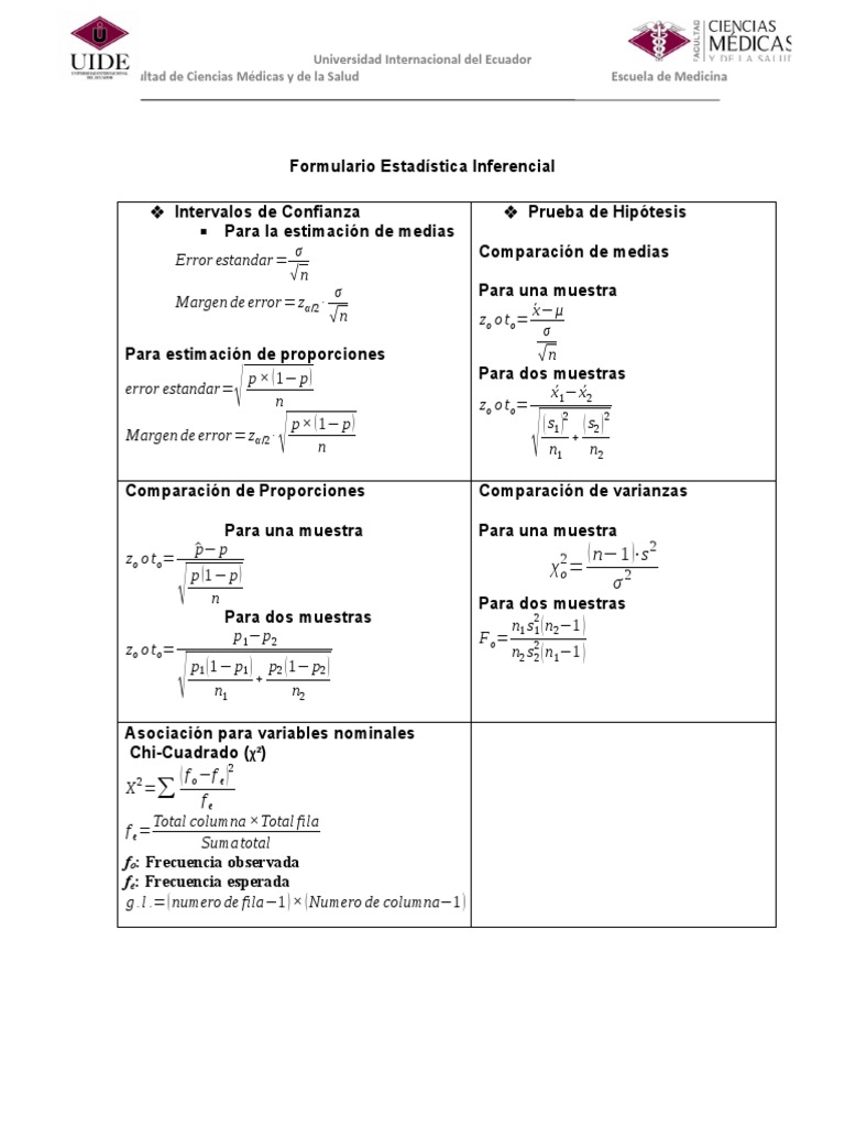 Formulario Estadistica Inferencial | PDF | Métodos de evaluación | Métodos matemáticos y ...