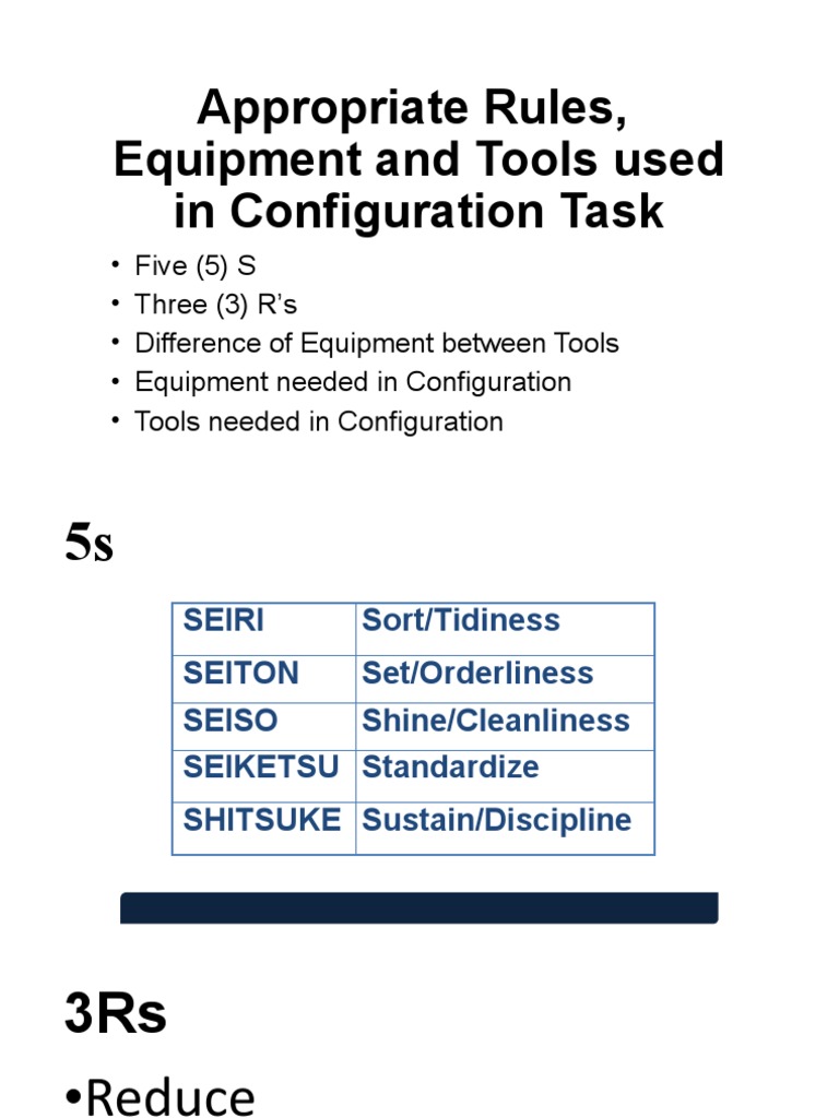 Appropriate Rules, Equipment and Tools Used in Configuration Task | PDF