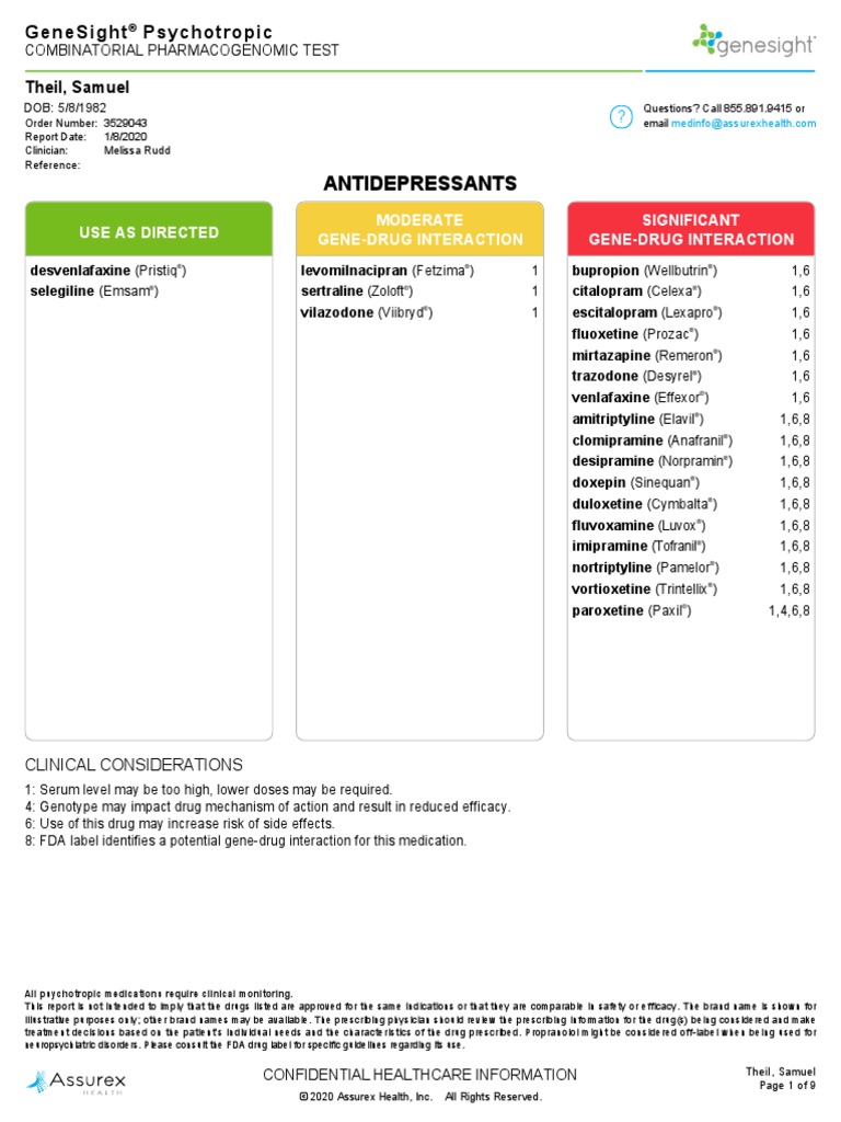 Genesight Order 3529043 PDF | PDF | Pharmacogenomics | Pharmacology