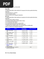 Usp 62 - Microbiological Examination of Nonsterile Products Tests For ...