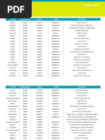 Directorio Corresponsales Bancarios Activos | PDF | Bogotá