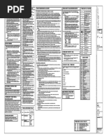 Midland Brick Coursing Chart | PDF | Brick | Masonry