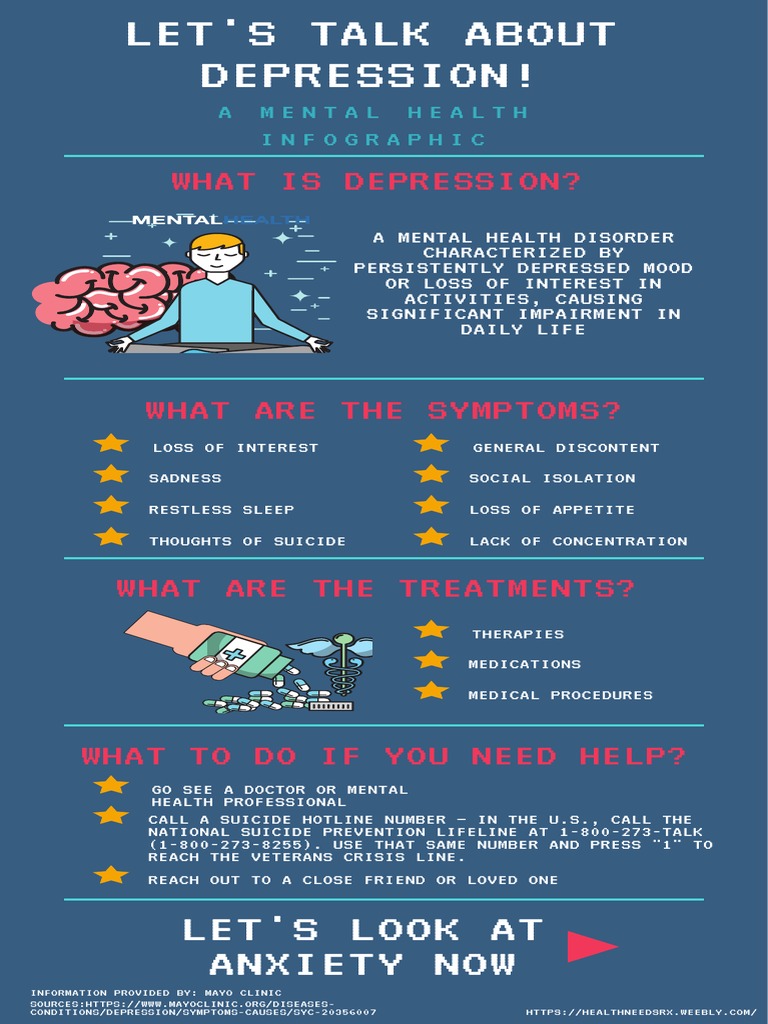 Depression Infographic | PDF | Self-Improvement