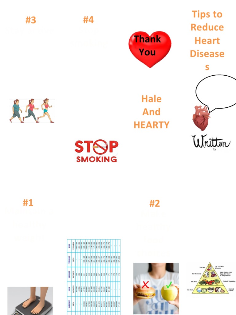 Hale and Hearty Science Project | PDF | Lifestyle