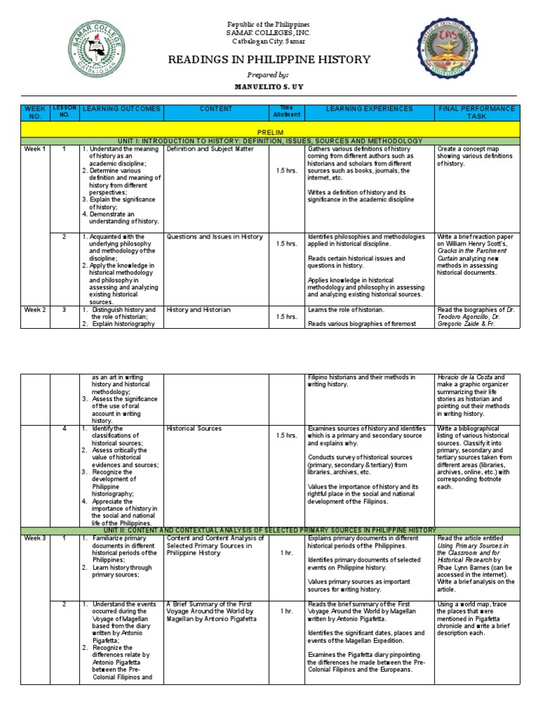 Readings in Philippine History Curriculum | PDF | Primary Sources | Corazon Aquino