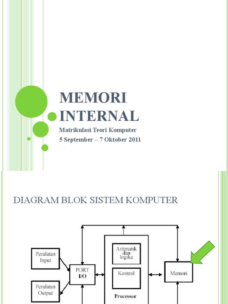 2 - Memori Internal | PDF | Komputer