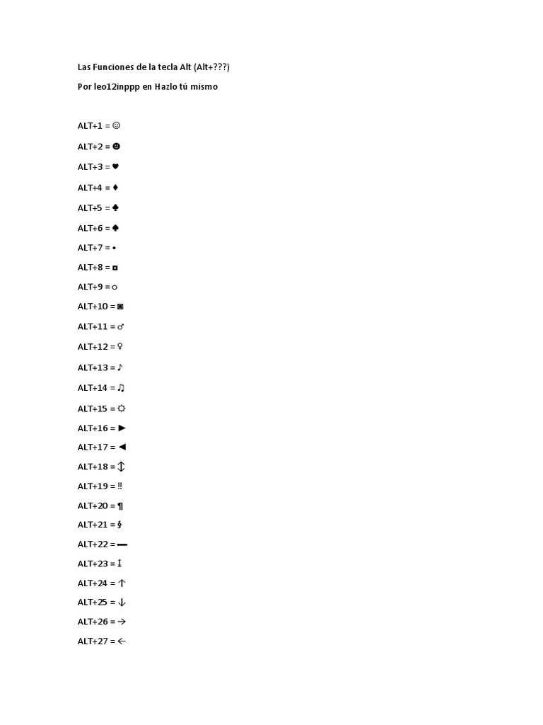 Funciones de La Tecla Alt | PDF | Latin Script | Collation
