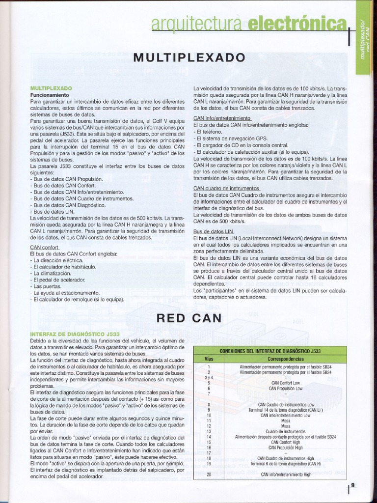 CAN BUS VW-golf-v-19-tdi-90-100-cv-20-tdi-140-cv-auto-volt-vw-golf PDF ...
