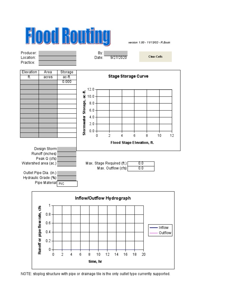 Stage Storage Curve: Clear Cells | PDF | Discharge (Hydrology ...