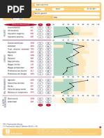 Brief COPE Inventory | PDF
