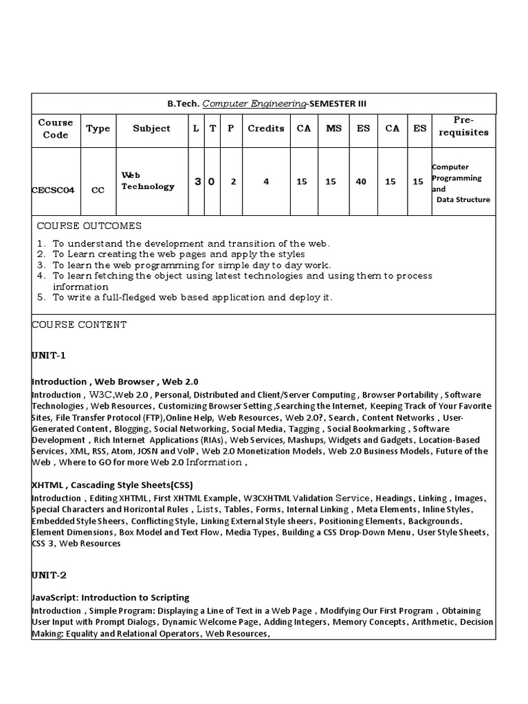 3rd Sem Syllabus Pdf World Wide Web Internet And Web