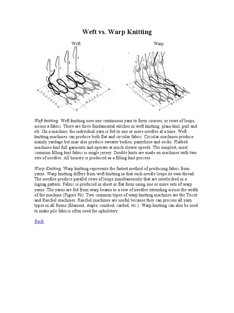 Weft vs. Warp Knitting Comparison | PDF | Knitting | Basic Knitted Fabrics
