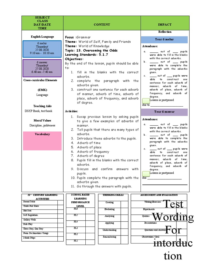Test Wording For Intorduc Tion: Subject Class Day/Date Time Content ...