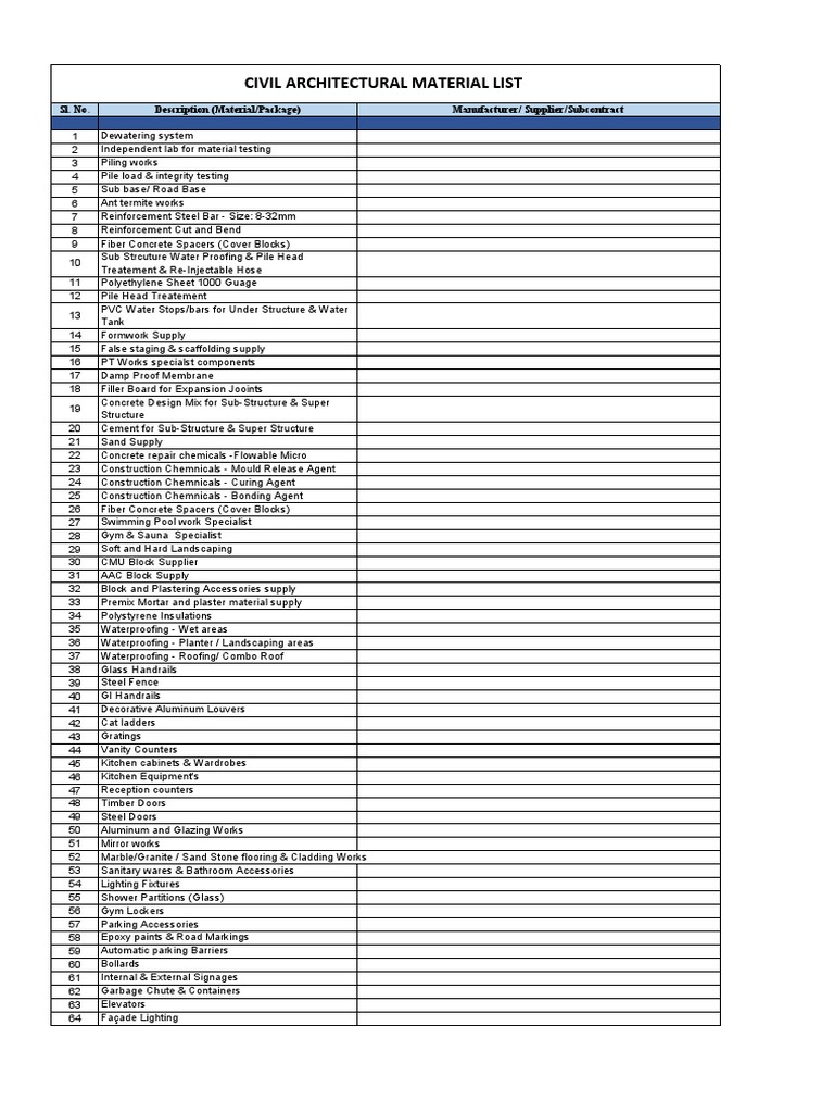 Civil Architectural Material List: Sl. No. Description (Material ...