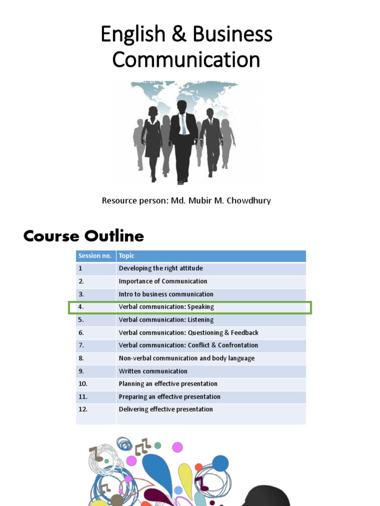 Mastering Verbal and Non-Verbal Communication Skills for Effective ...