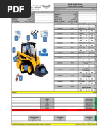 Pre-Use Checklist For Oxy-Acetylene Set | PDF | Equipment ...