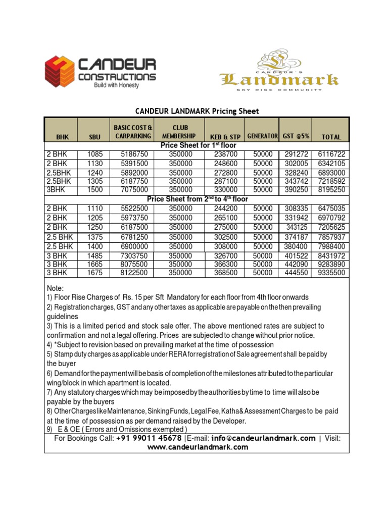 Price Sheet January 2020 | PDF | Value Added Tax | Prices