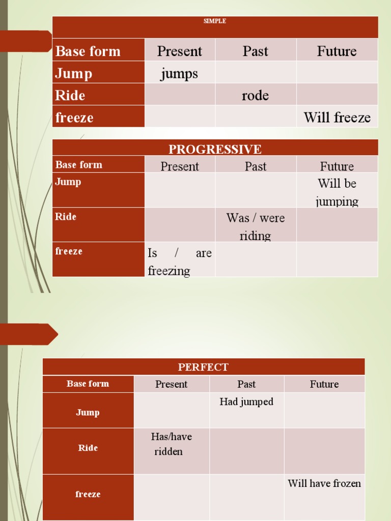 Powerpoint Active Passive Voice QZLDPM | PDF | Perfect (Grammar) | Verb
