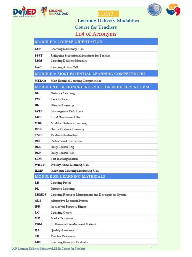 List of Acronyms: Learning Delivery Modalities Course For Teachers ...