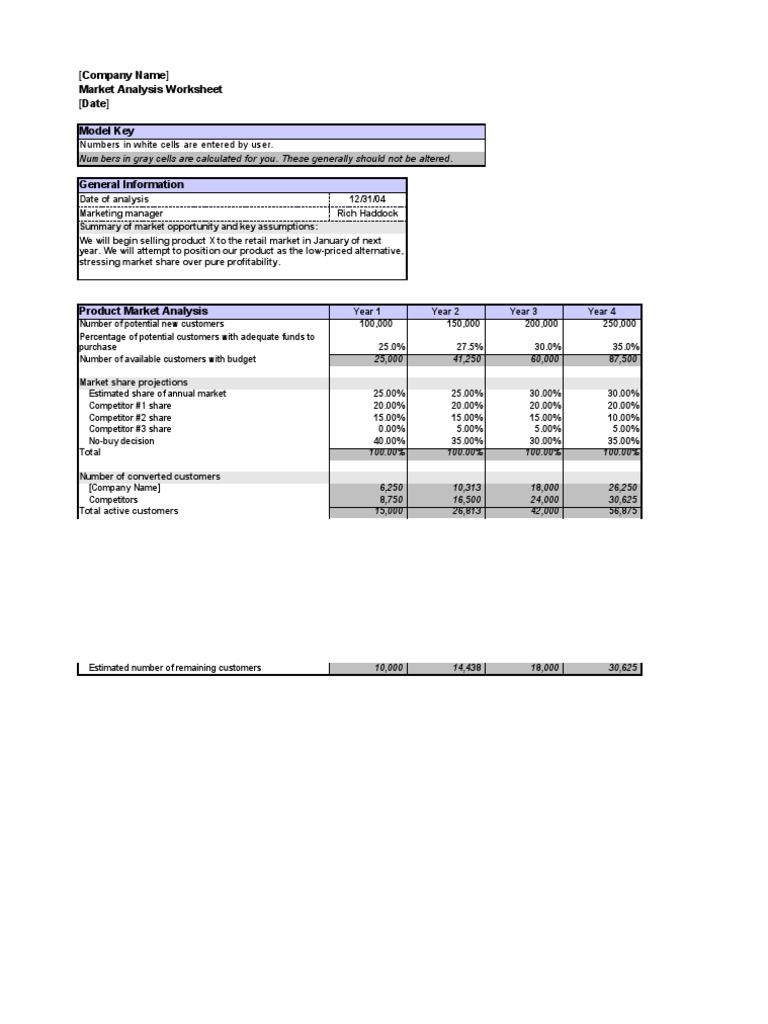 Market Analysis Worksheet: (Company Name) (Date) | PDF | Market ...