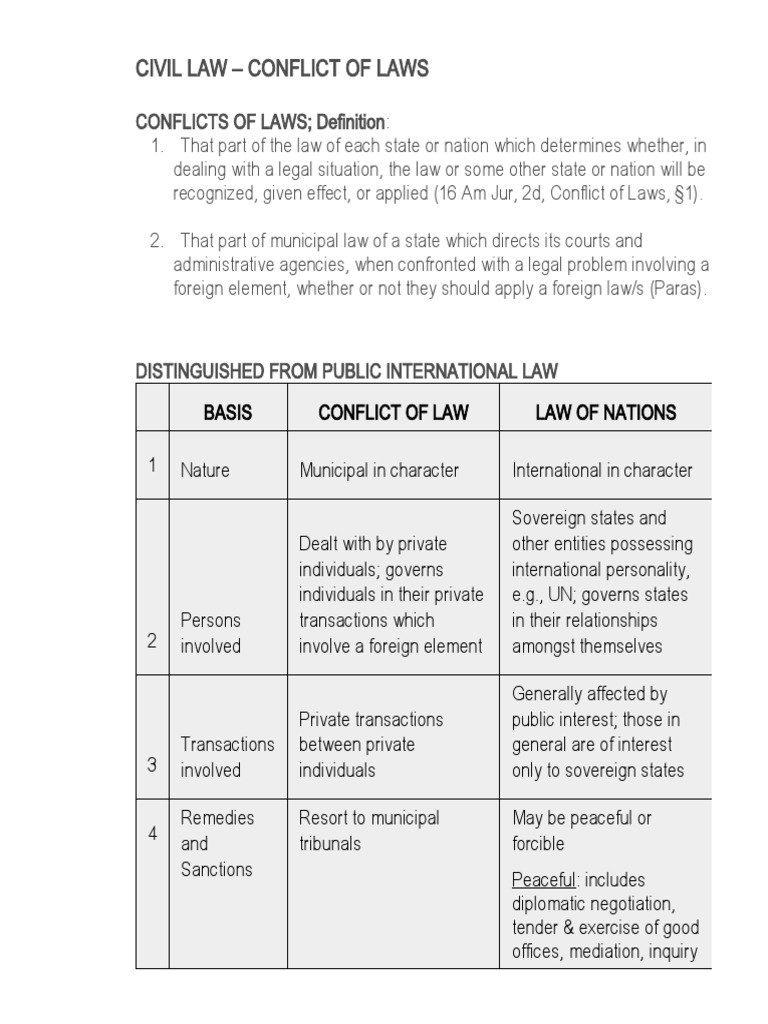 Civil Law - Conflict of Laws | PDF | Probate | Will And Testament