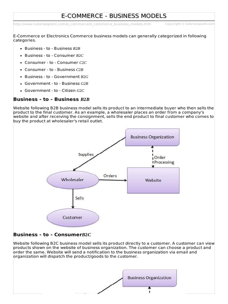 E Commerce Business Models PDF | PDF | E Commerce | Business Economics