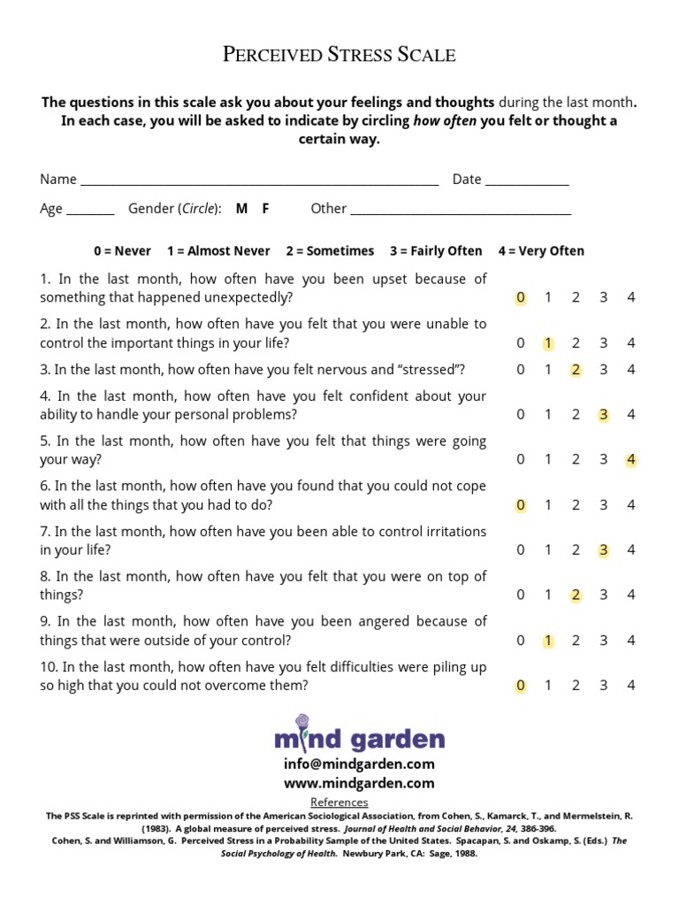 Measuring Perceived Stress: The Perceived Stress Scale as a Tool for ...