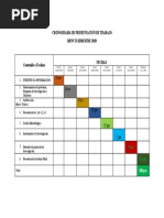 Clasificacion AASHTO M 145 | PDF | Arcilla | Plasticidad (Física)