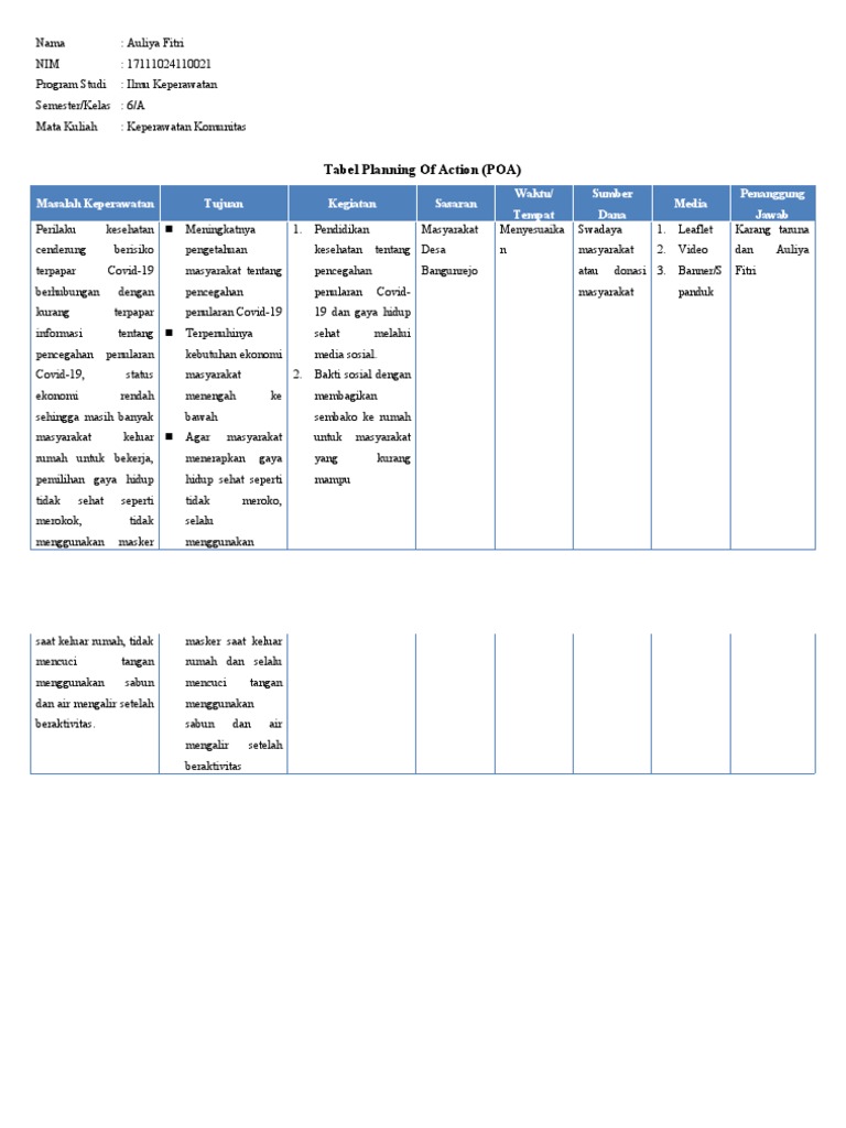 Tabel Planning of Action (POA) | PDF
