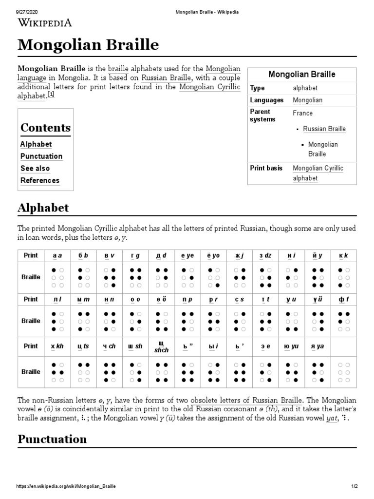 Mongolian Braille: Mongolian Braille Is The Braille Alphabets Used For The Mongolian | PDF ...
