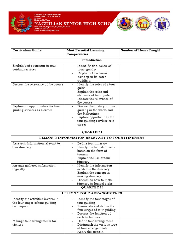 Naguilian Senior High School: Curriculum Guide Most Essential Learning ...