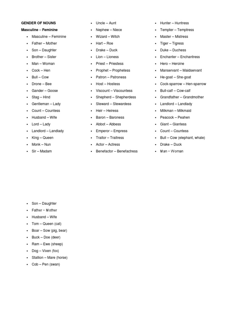 Gender of Nouns Masculine - Feminine | PDF
