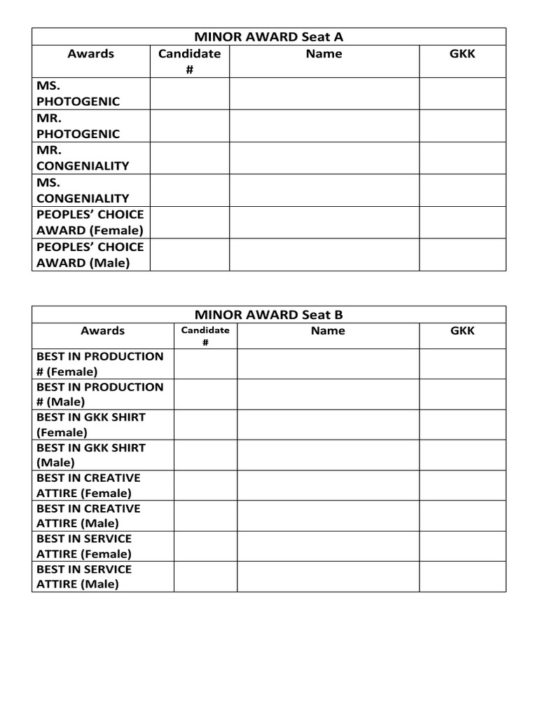 For Tabulation | PDF