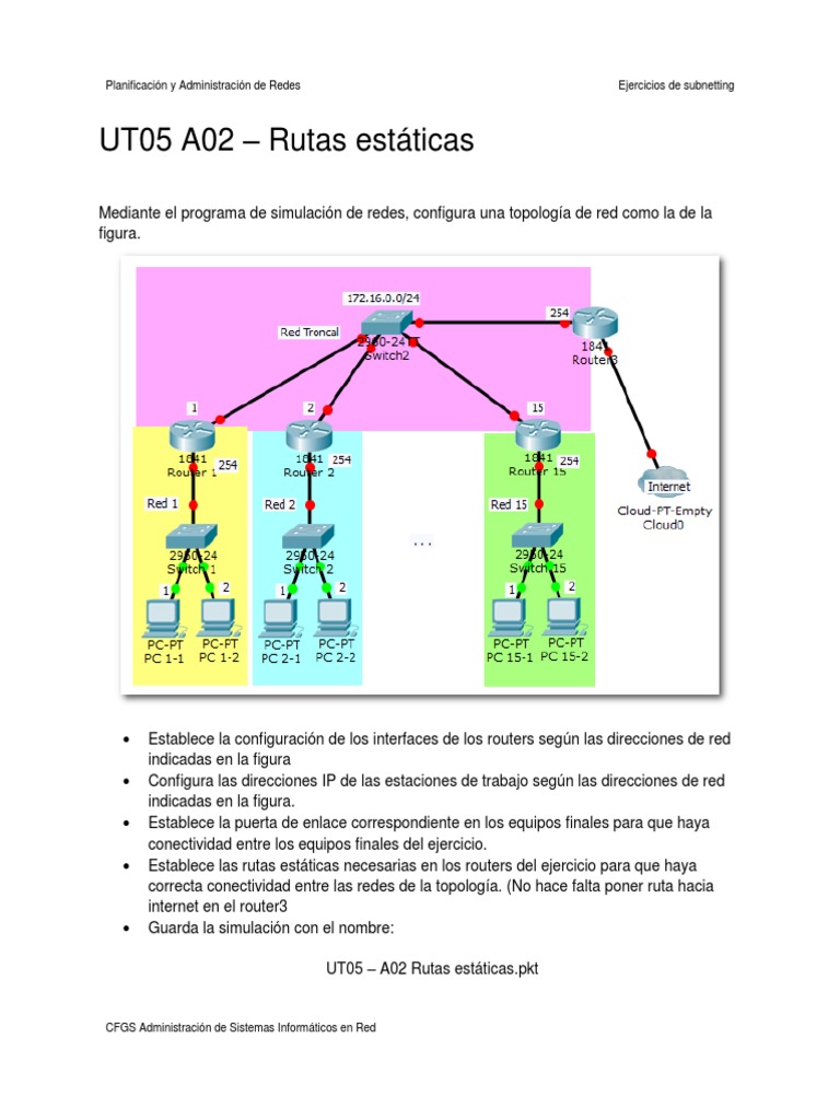 UT05 - A02 Rutas Estáticas | PDF