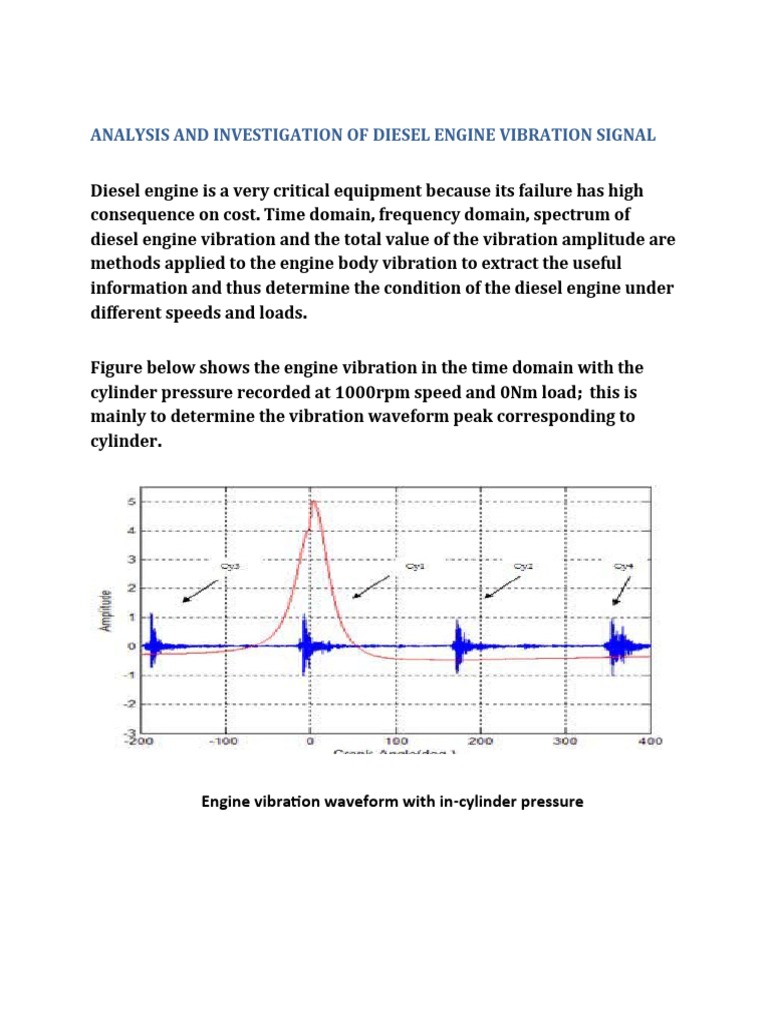 Analysis and Investigation of Diesel Engine Vibration Signal | PDF ...