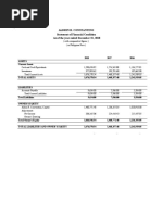 Net Financial Contracting Capacity | PDF