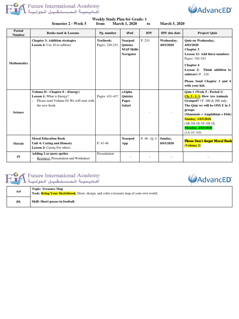 Weekly Study Plan For Grade: 1 Semester 2 - Week 5 From March 1, 2020 To March 5, 2020 | PDF ...