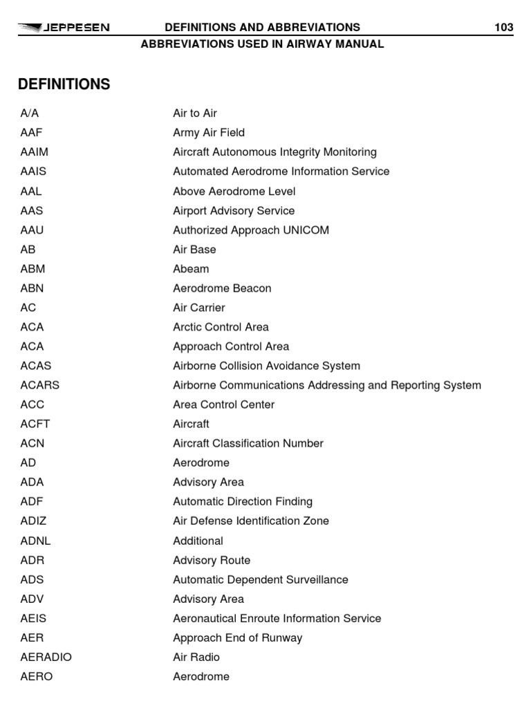 Definitions & Abbreviations Used in Aviation Mannuals | PDF | Air ...