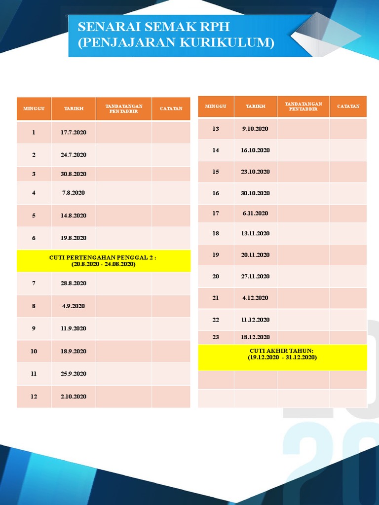 File RPH - Pengajaran | PDF