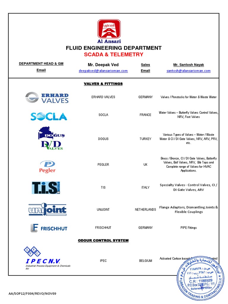 Al Ansari Profile Oman PDF | PDF | Valve | Crane (Machine)