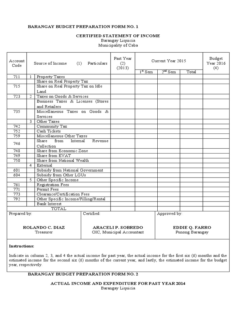 Barangay Budget Preparation Forms Liquicia | PDF | Expense | Taxes