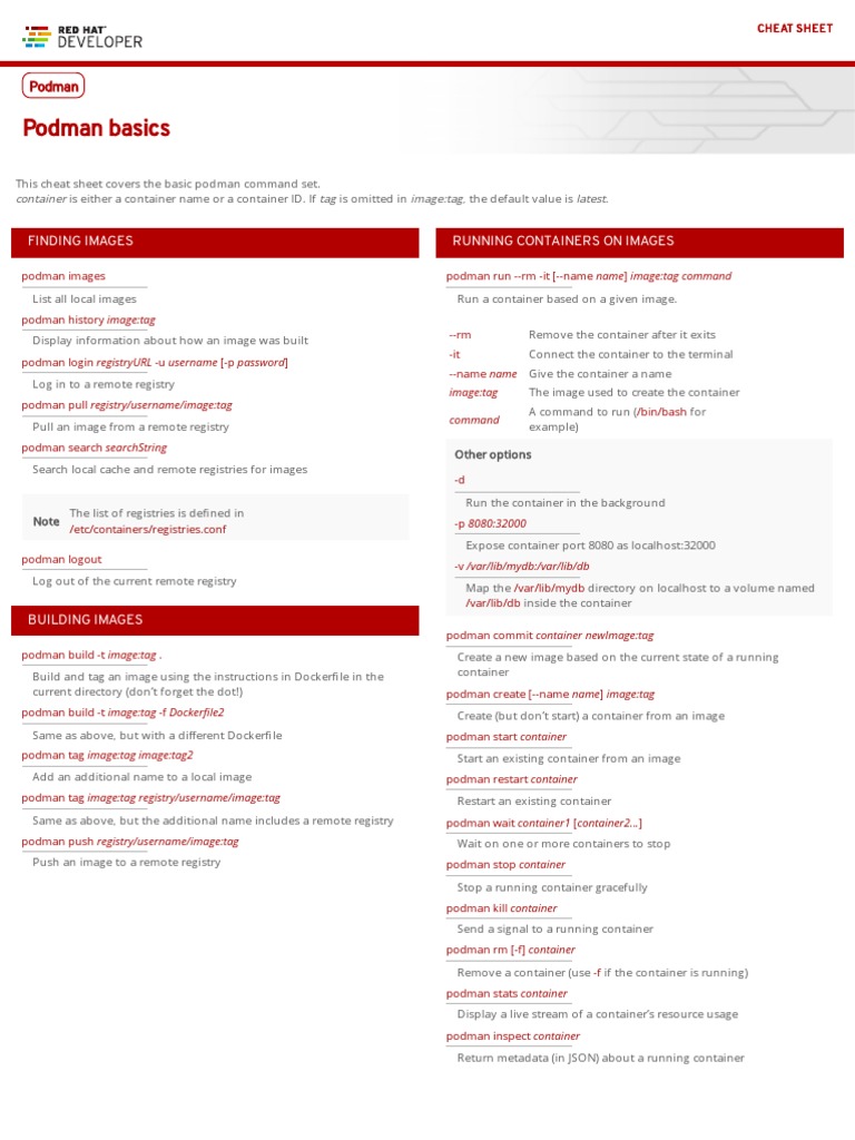 Podman Basics | PDF | Utility Software | Computer Data