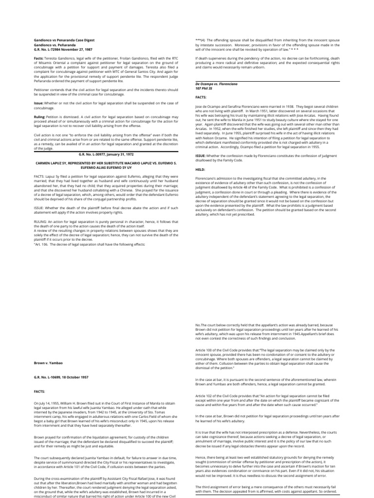 PFR Finals Case Digest | PDF | Divorce | Judgment (Law)