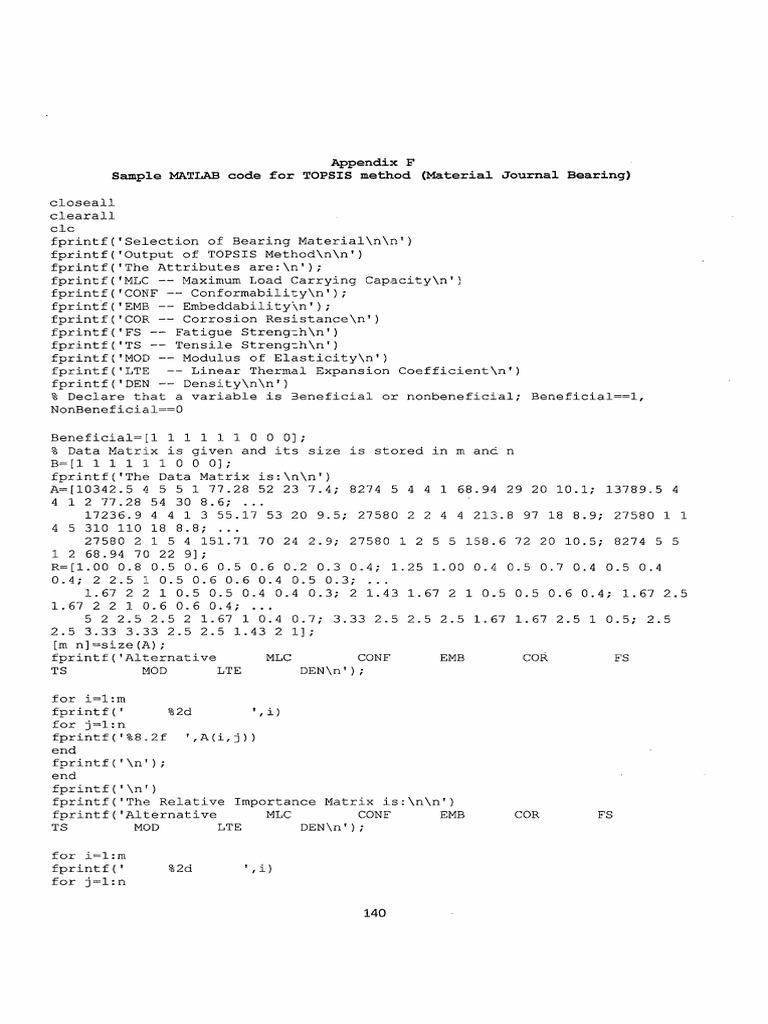 Appendix F Sample MATLAB Code For TOPSIS Method (Material Journal ...