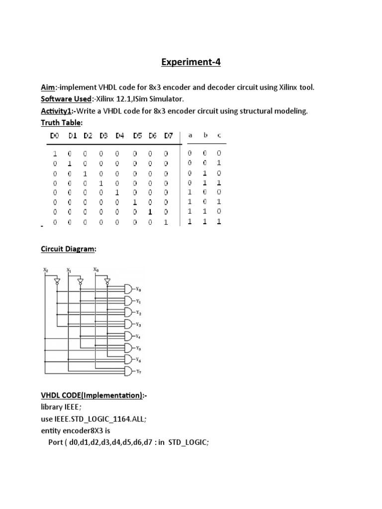Experiment 4 Pdf Vhdl Digital Electronics 4996