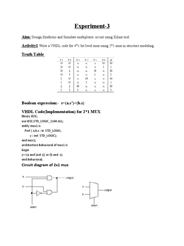 Design, Implementation, and Testing of 4x1 Multiplexers Using VHDL and ...