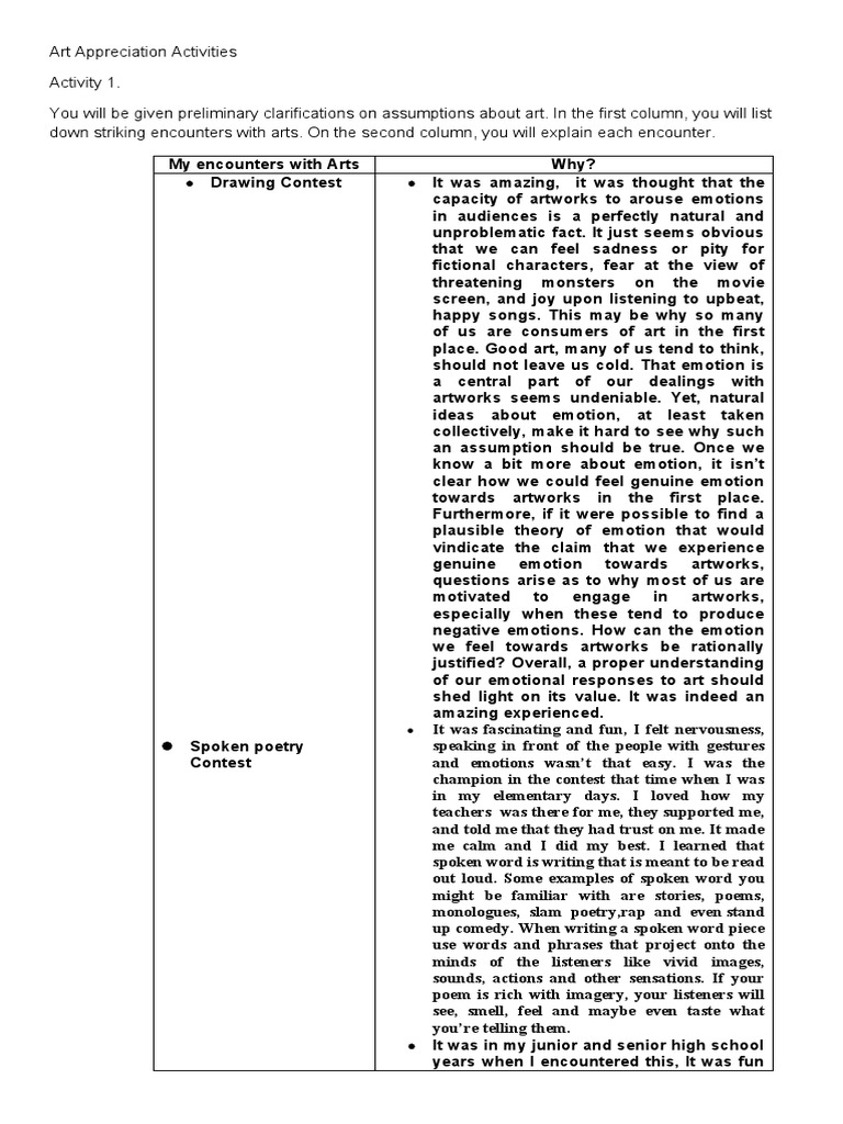 Art Appreciation Activities | PDF | Spoken Word | Emotions