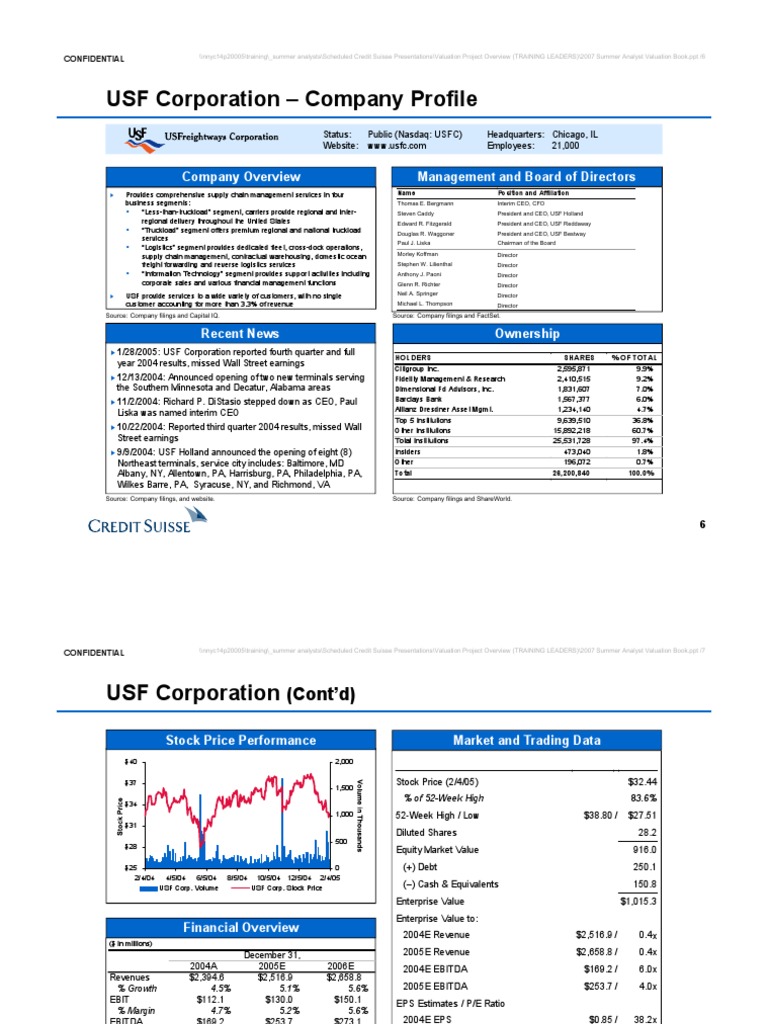 PitchBook Sample | PDF | Valuation (Finance) | Cargo